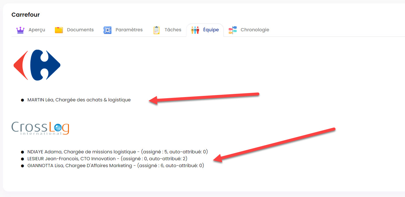 Découvrir la Section Équipe – Crosslog International