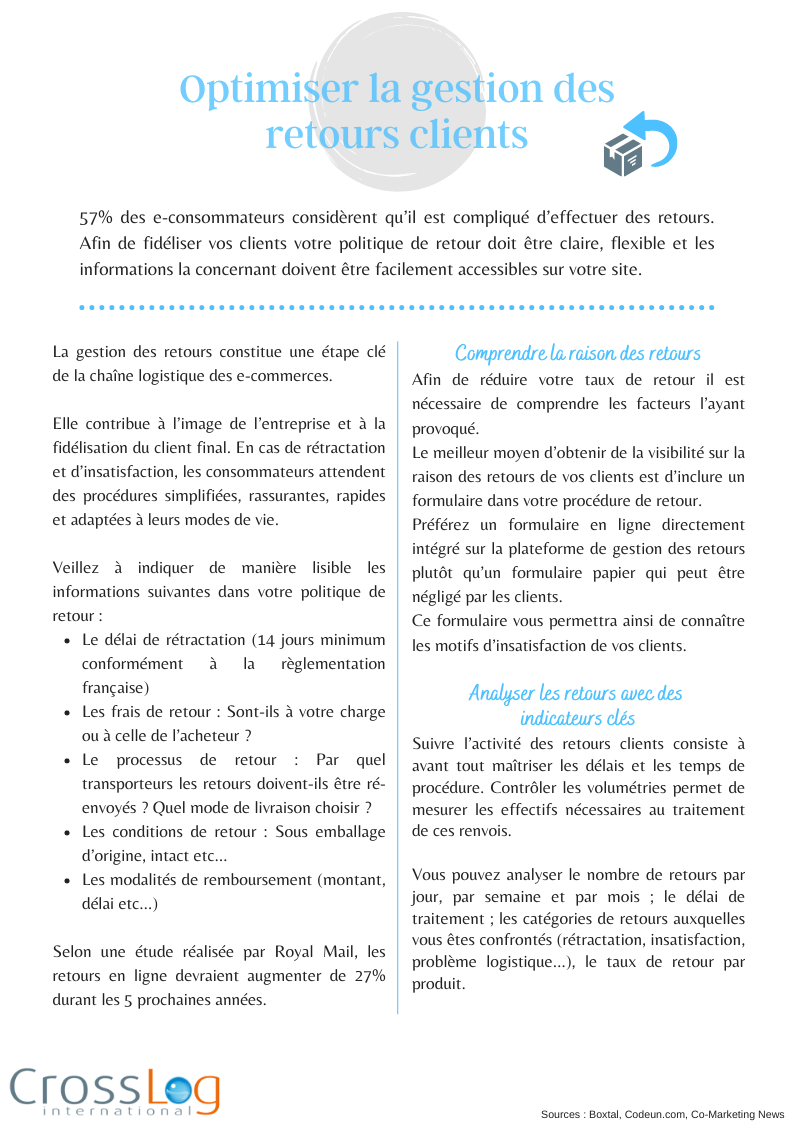 Conseils pour optimiser la gestion des retours clients - Crosslog ...